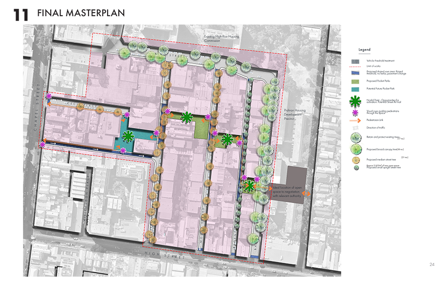 Mount Street masterplan City of Stonnington