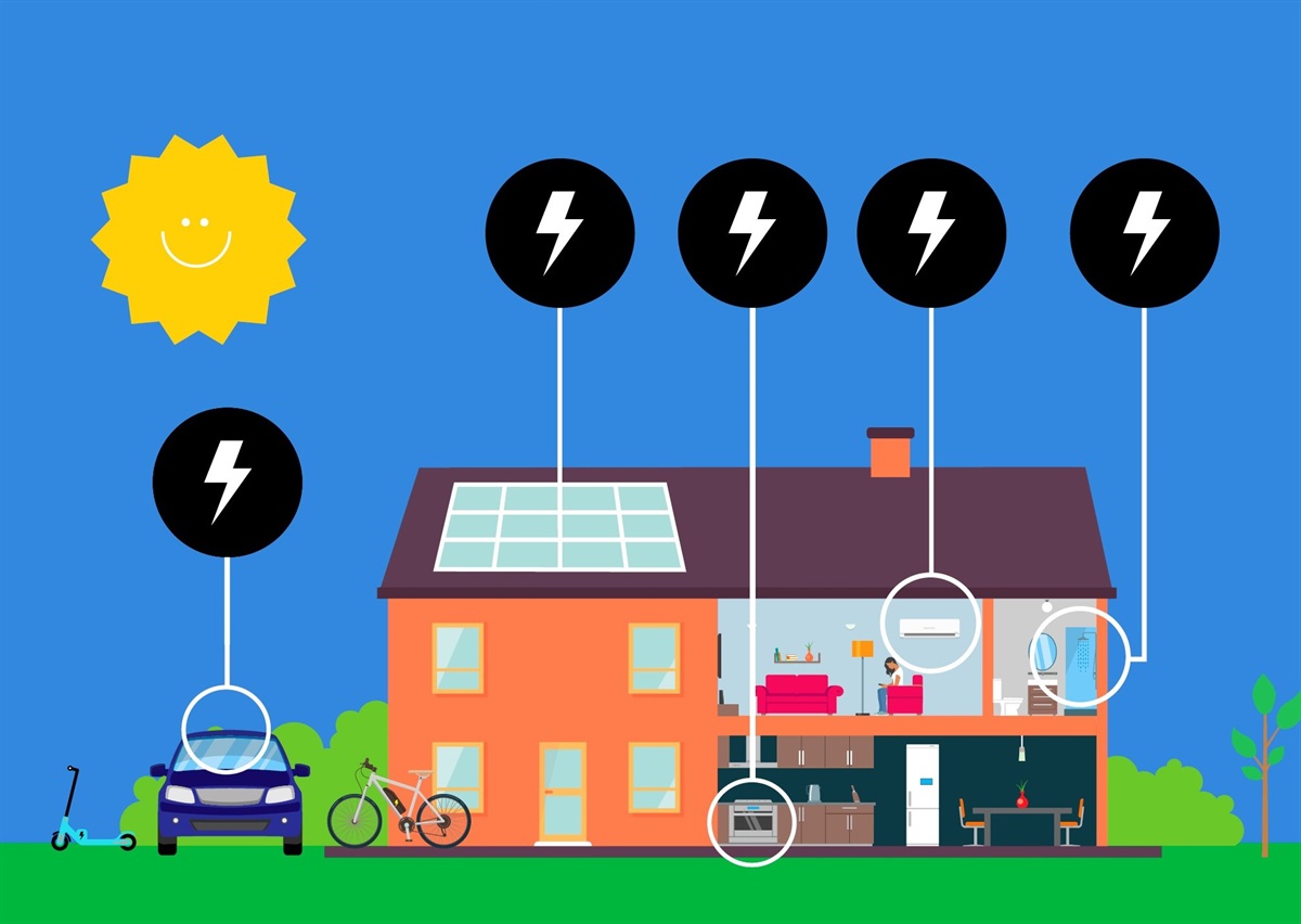 Save energy with Solar Savers City of Stonnington